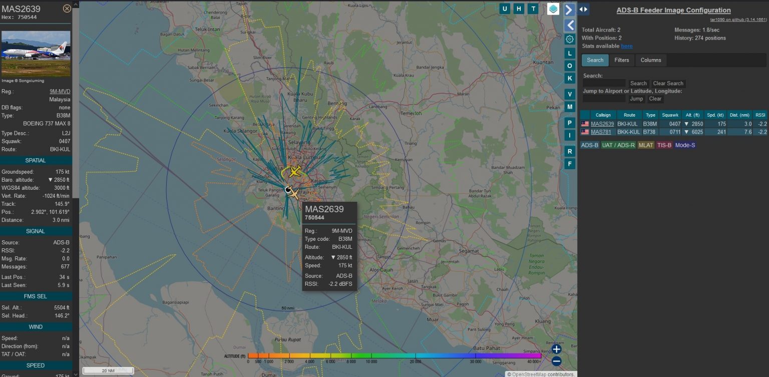 Inside the Skies: How My ADS-B Receiver Brings You Real-Time Flight Tracking - Hamradio.my