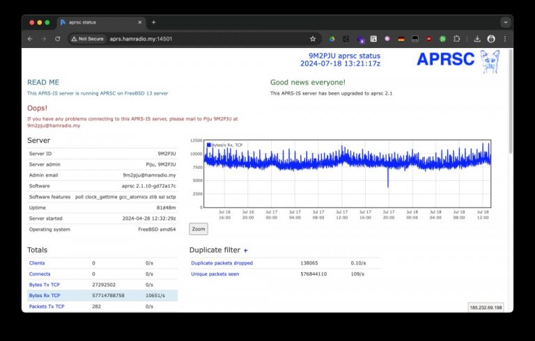 9M2PJU APRS Maps & APRS-IS - Hamradio.my