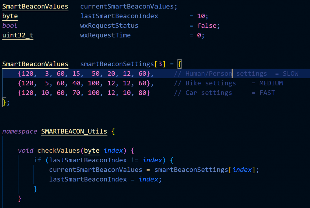 Optimizing Smart Beacon Profiles and Power Settings for LoRa APRS ...