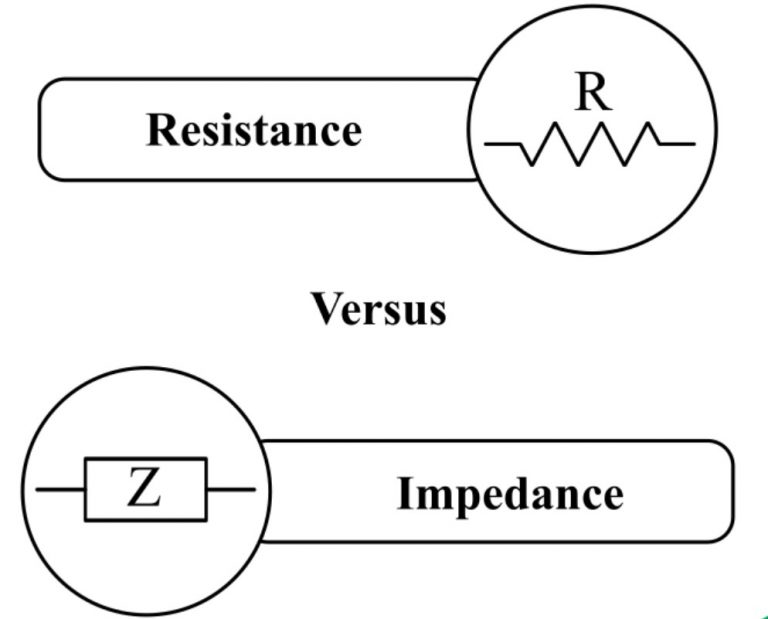 Impedance vs Resistance: A Comprehensive Guide to Understanding the Key ...