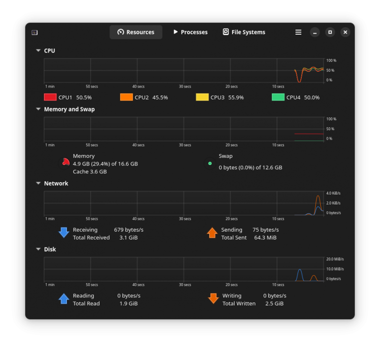 Power Management on Linux: A Guide to power-profiles-daemon, TLP, Laptop-Mode-Tools, i7z ...