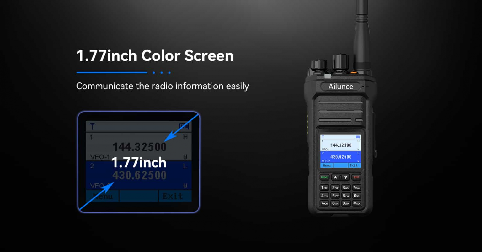 A Deep Dive into the Retevis Ailunce HA1UV - Hamradio.my