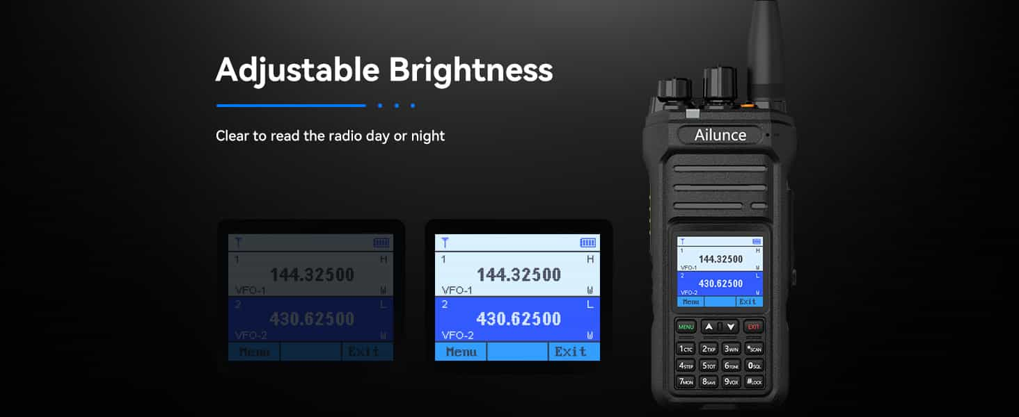 A Deep Dive into the Retevis Ailunce HA1UV - Hamradio.my