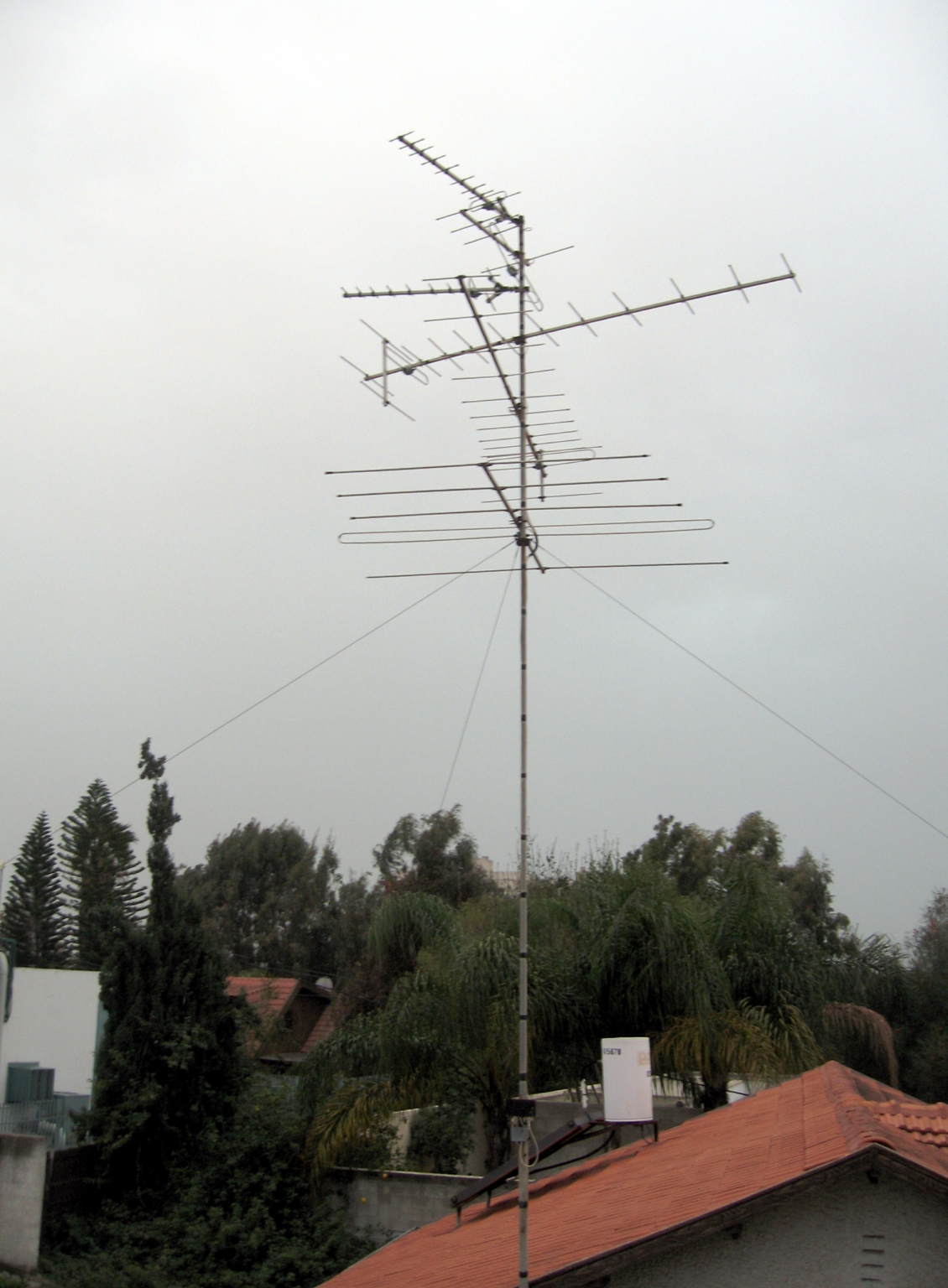 Understanding Yagi Antenna Design and Calculations – Hamradio.my