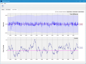 NMEATime2: PC GPS Time Synchronization Software – Hamradio.my