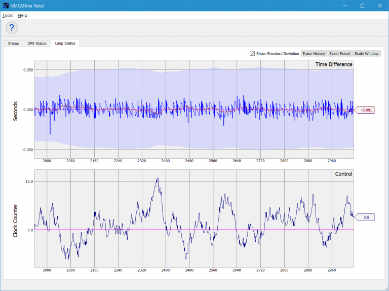 NMEATime2: PC GPS Time Synchronization Software – Hamradio.my