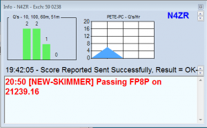Multi-Computer and Multi-Op Contesting with N1MM Logger+ - Hamradio.my