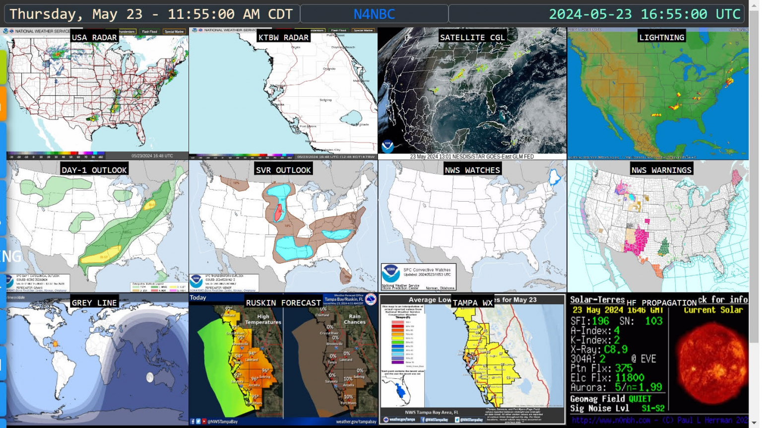 HamDashboard by VA3HDL: The Ultimate Dashboard for Ham Radio Operators – Hamradio.my