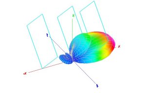 The History and Design of the Quad Antenna – Hamradio.my