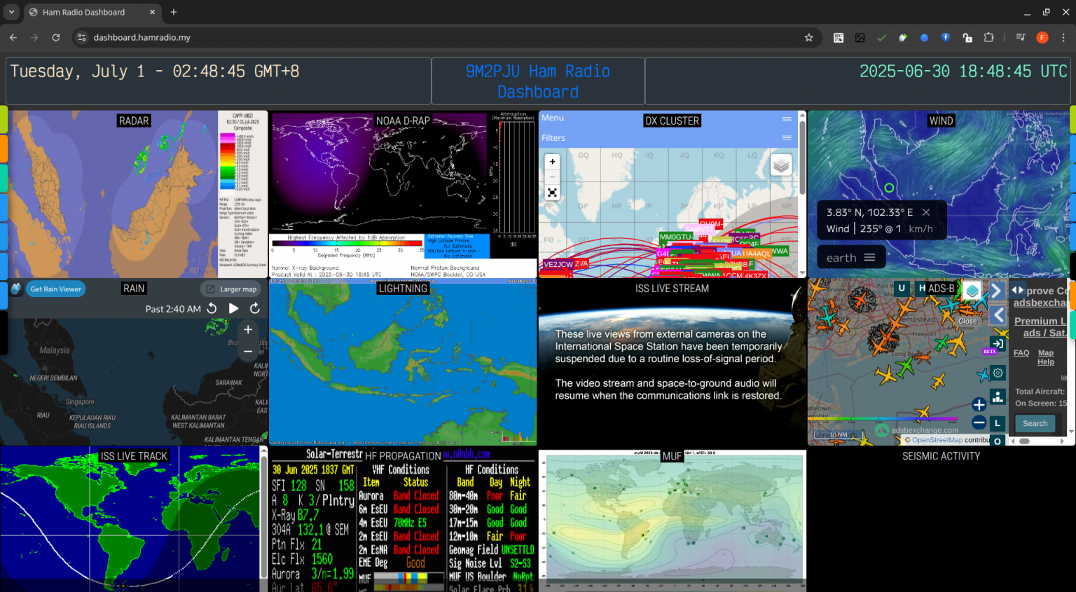 9M2PJU Ham Radio Clock & Ham Dashboard - Hamradio.my