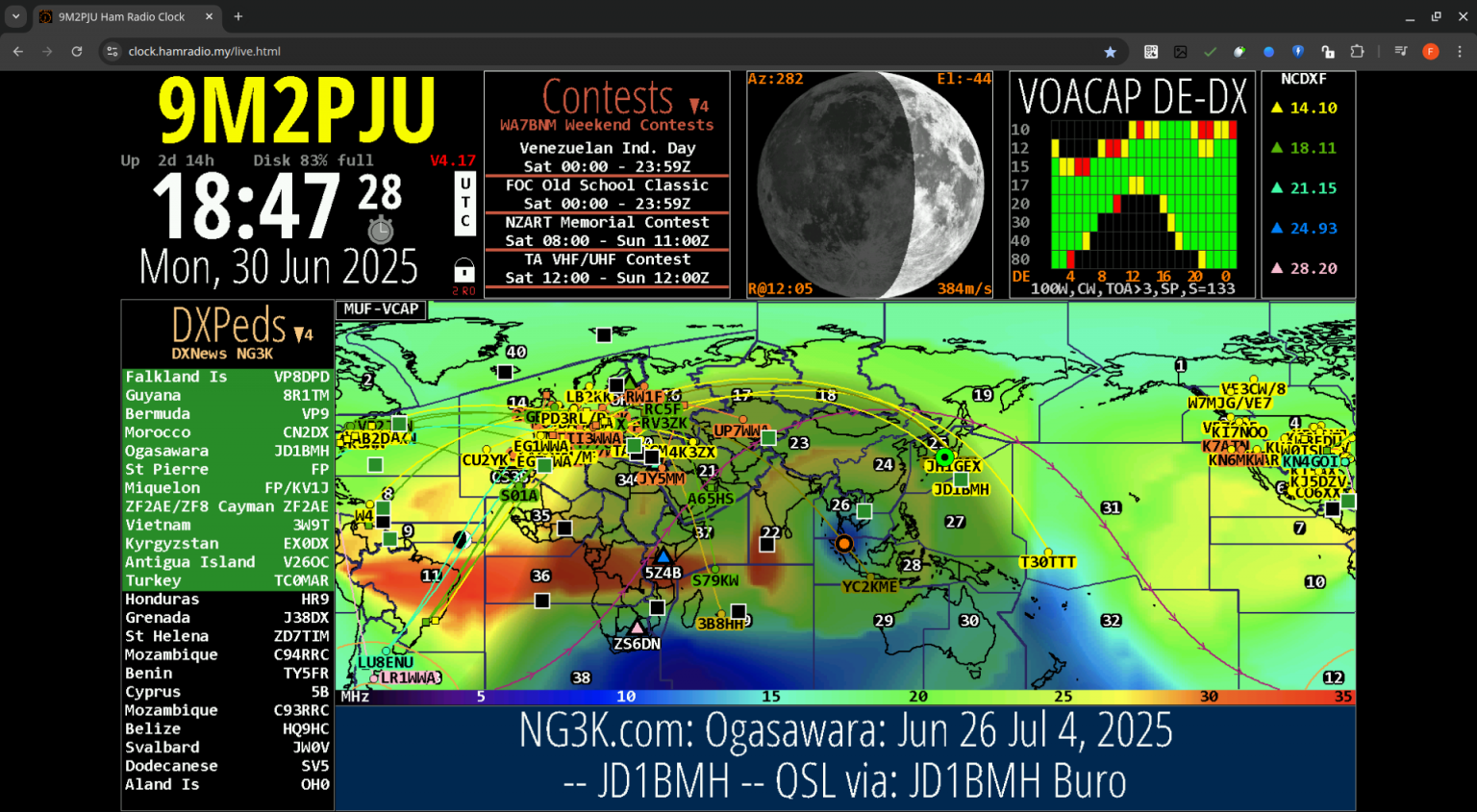 9M2PJU Ham Radio Clock & Ham Dashboard – Hamradio.my
