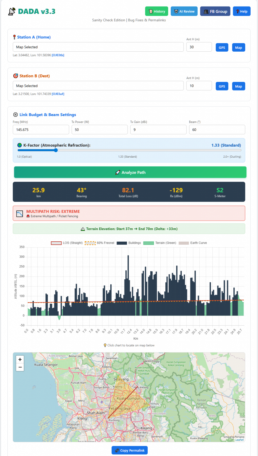 See The Real World Of RF Signals With DADA v3.3 – Hamradio.my